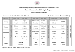 ตารางเรียนประถม ภาคภาษาอังกฤษ - kids